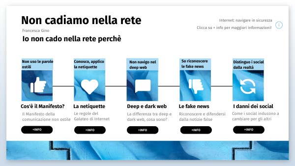 TWITTER HORIZONTAL PROCESS