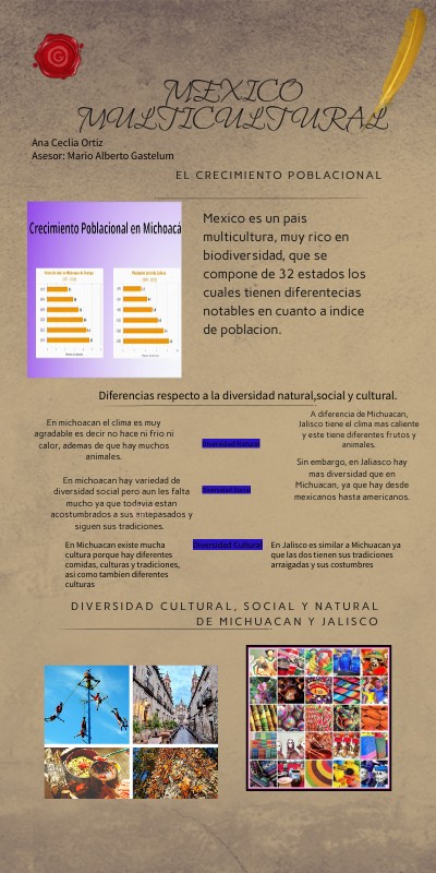 MÉXICO MULTICULTURAL