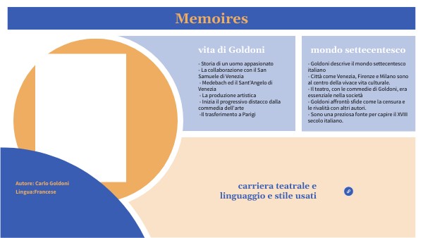 memoires di goldoni | Genially