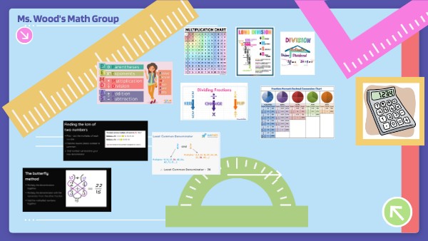 Ms. Wood's Group - Math Anchor Charts | Genially