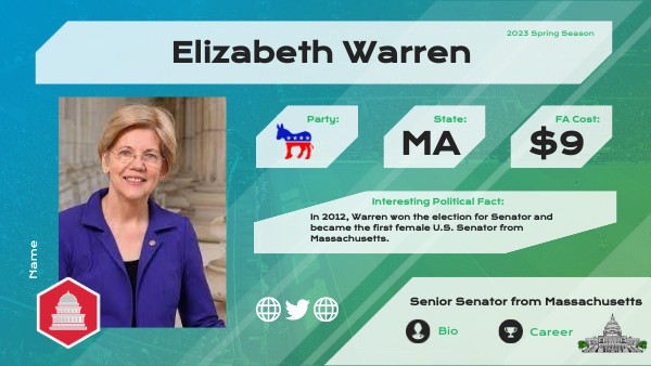 Student Template (Fantasy Congress Draft Pick Slides)