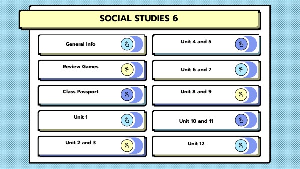 Social Studies 6 | Genially