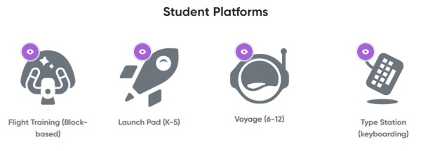 Student Platforms