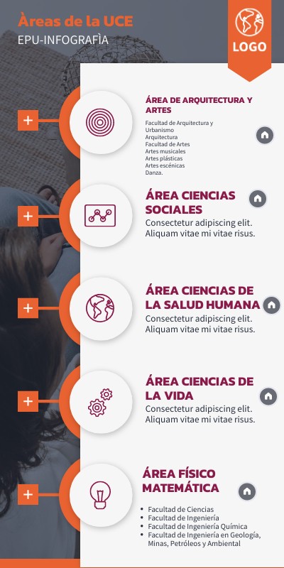 EPU-Infografía | Genially