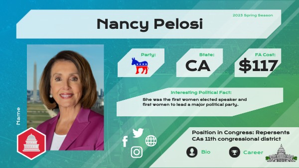 Best-Fantasy Congress Draft Pick Slides) | Genially