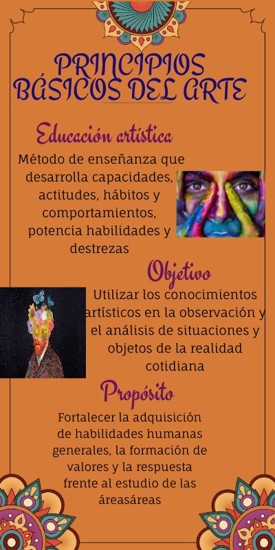 Principios básicos del arte | Genially