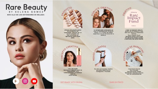 RARE BEAUTY Y EL MARKETING | Genially