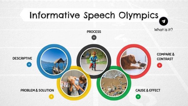 Informative Speech | Genially