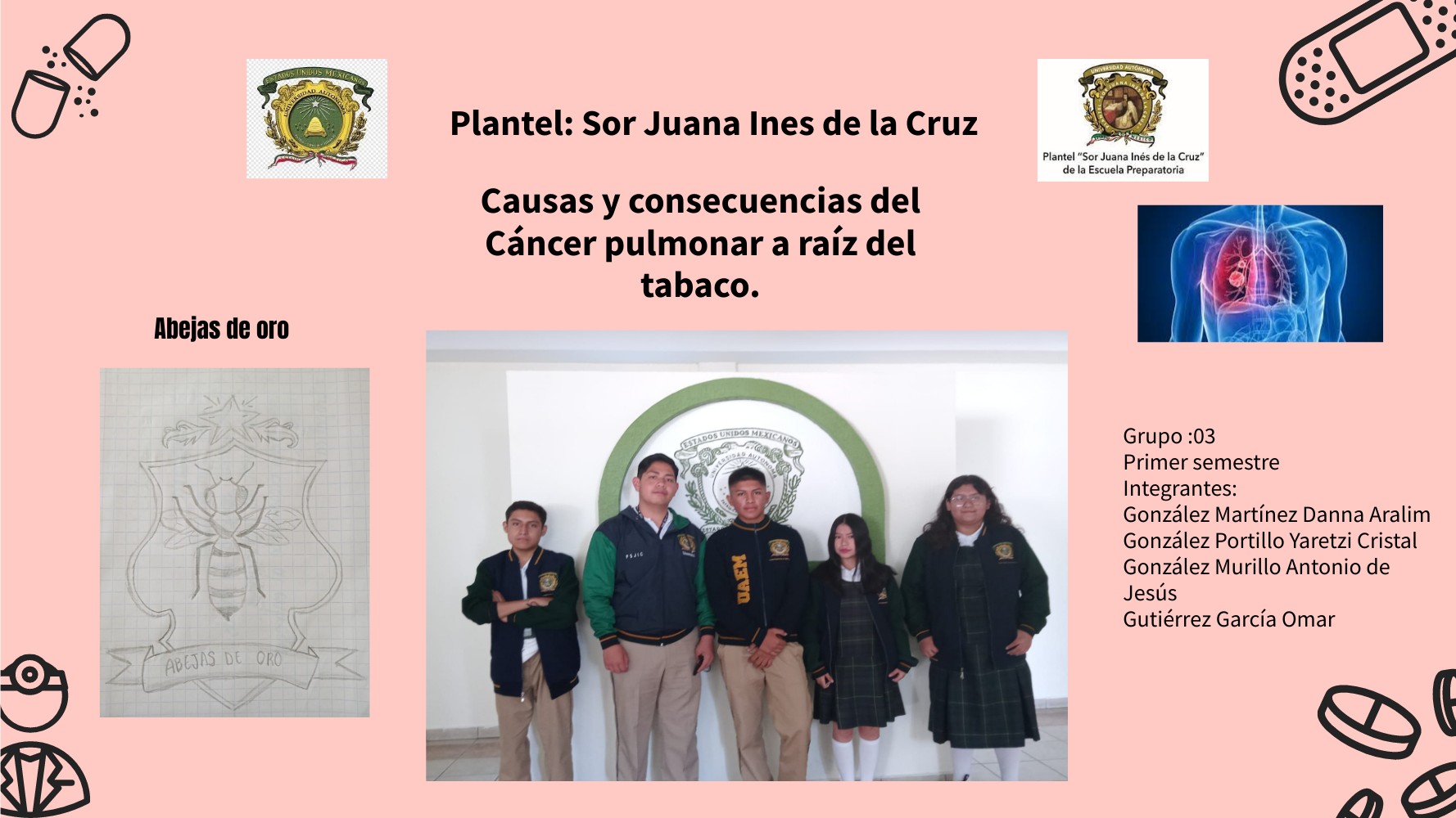 Genially sin título