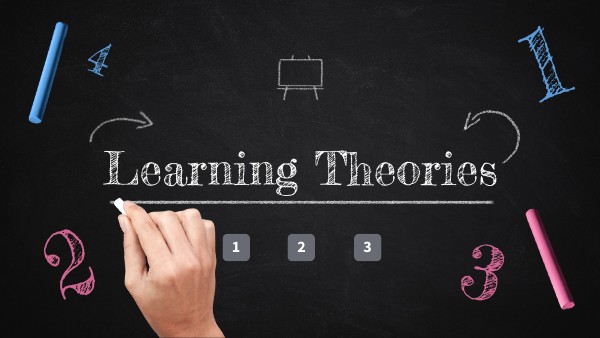 EDU-522 Learning Theories Part 1
