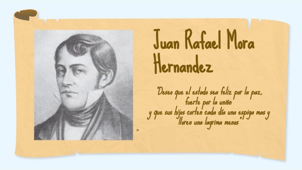 Juan Rafael Mora Fernández | Genially