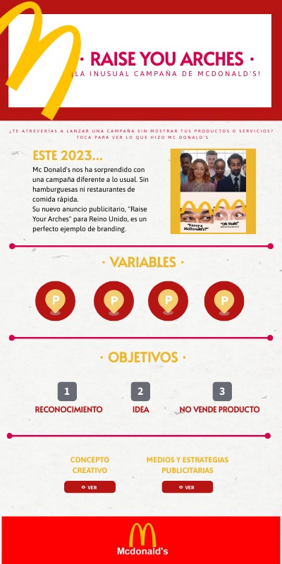 RAISE YOU ARCHES/ MC DONALD'S | Genially