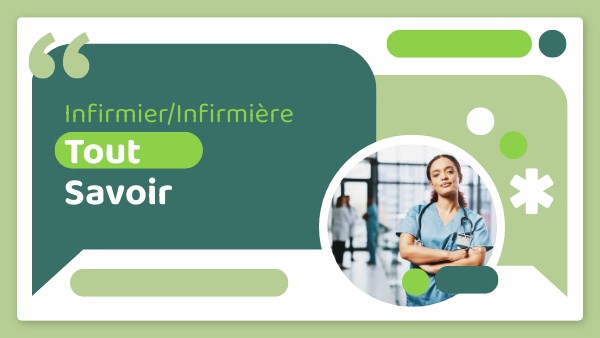 Guide service client | Genially