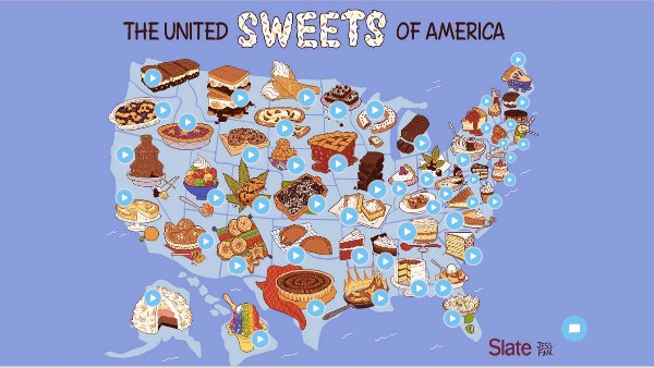 The United Sweets of America
