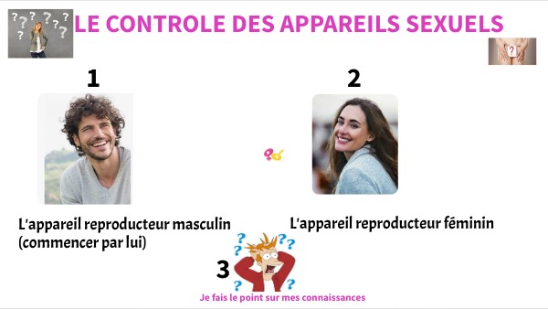 Copie - TD seconde contrôle des cycles sexuels