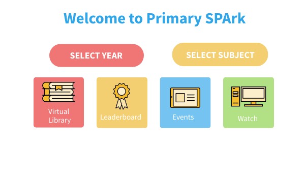 Primary SPArk | Genially