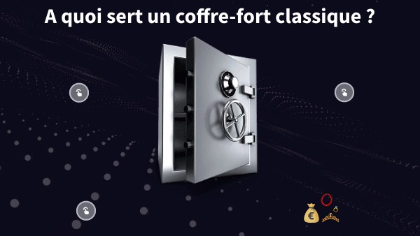 Coffre-fort numérique