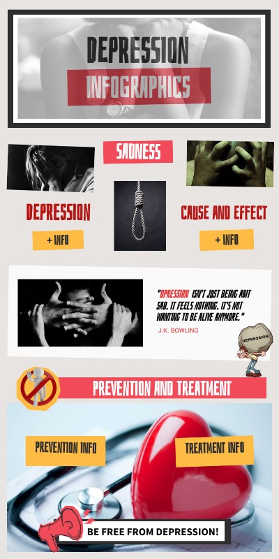 DEPRESSION Infographic (LIMCO)