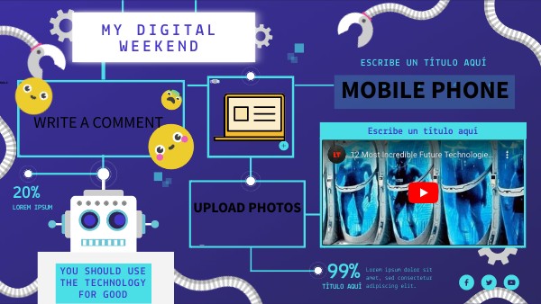 MY DIGITAL WEEKEND | Genially
