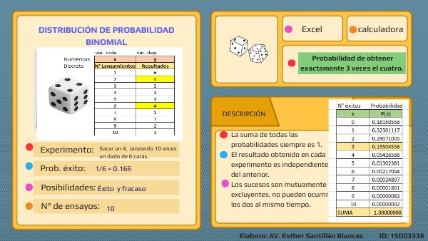 DISTRIBUCIÓN DE PROBABILIDAD BINOMIAL | Genially
