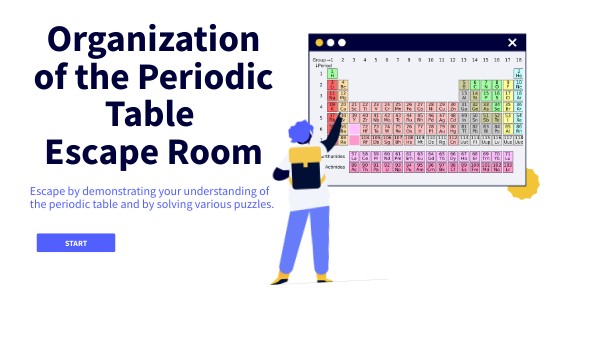 Periodic Table Lesson and ESCAPE ROOM