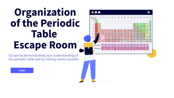 Periodic Table ESCAPE ROOM only | Genially
