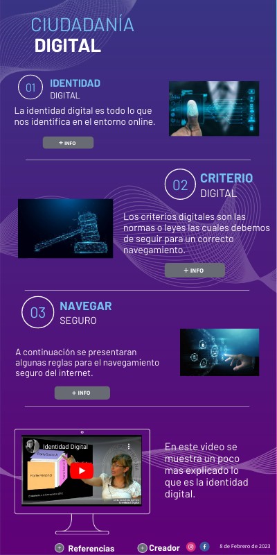 Cartel Ciudadania Digital | Genially