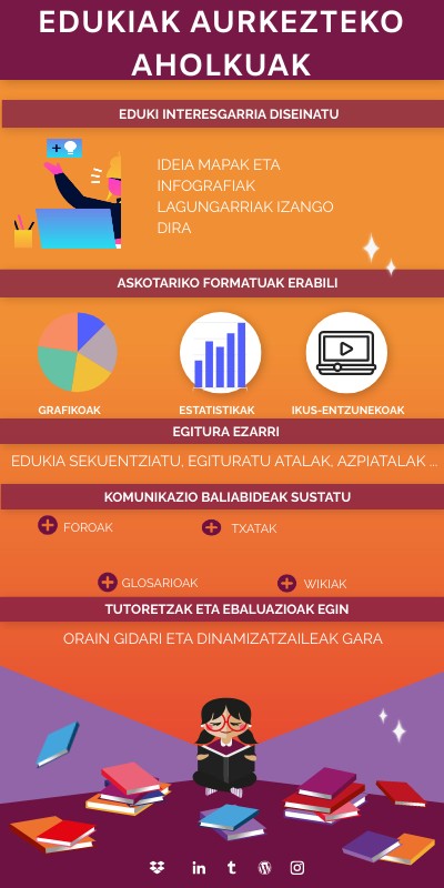 EDUKIA AURKEZTEKO AHOLKUAK