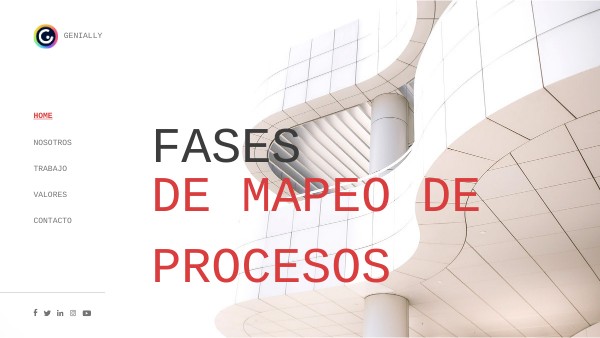 FASES DE MAPEO DE PROCESOS | Genially