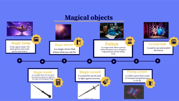 Magical objects | Genially