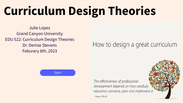 Curriculum Design Theories- Julie Lopez | Genially
