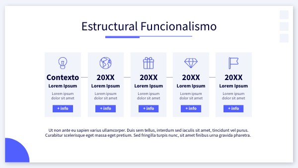 Estructural Funcionalismo | Genially
