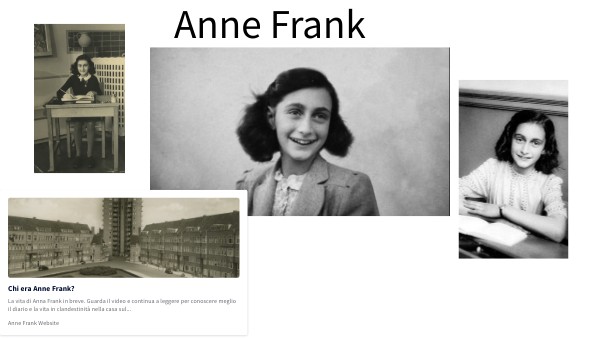 Anne Frank | Genially