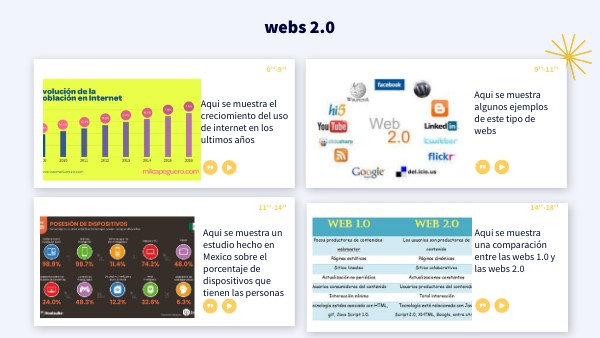 webs 2.0