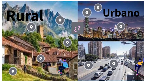 Rural o urbano | Genially