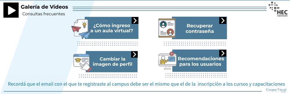 Presentación videos