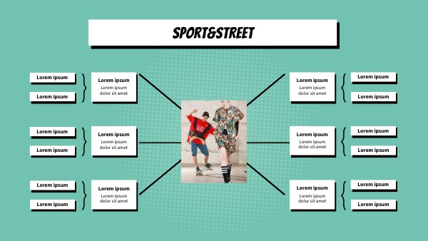 BRAIN MINDMAP | Genially