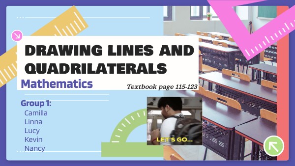 MATHEMATICS UNIT PLAN | Genially