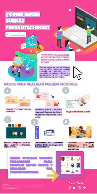 PROGRAMAS DE PRESENTACIÓN