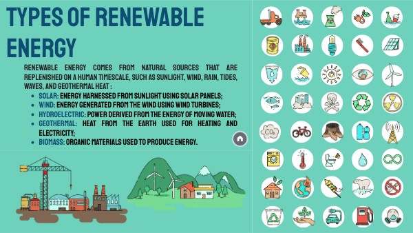 RENEWABLE AND NOT RENEWABLE PRESENTATION BY PERROTTA | Genially