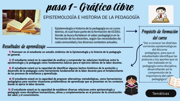 paso 1- Gráfico libre | Genially