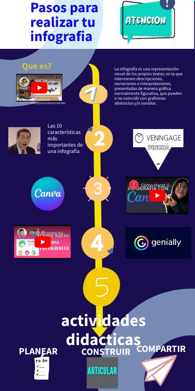 INFO CUENTO GENIAL | Genially