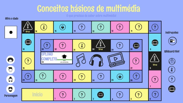 Conceitos básicos de multimédia