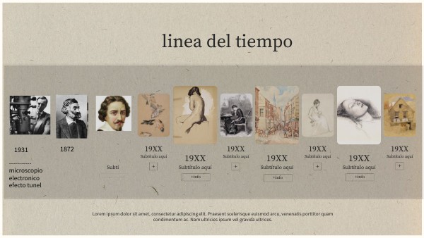 TIMELINE IMÁGENES | Genially