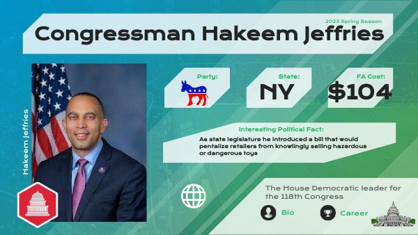 Student Template (Fantasy Congress Draft Pick Slides) | Genially