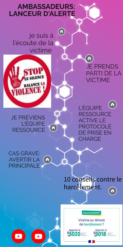 ambassadeur lanceur d'alerte