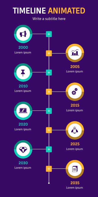 TEMPORARY ANIMATED LINE | Genially