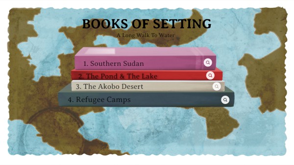 BOOKS OF SETTING