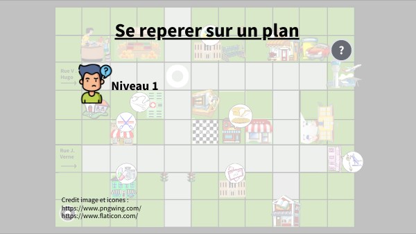 Giving Directions | Genially