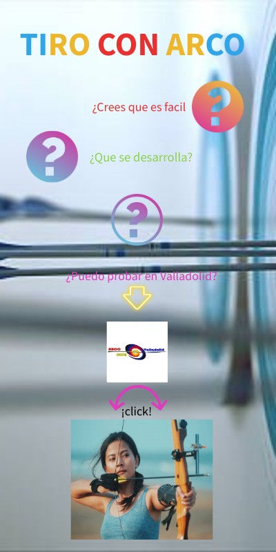 INFOGRAFIA SOBRE TIRO CON ARCO | Genially